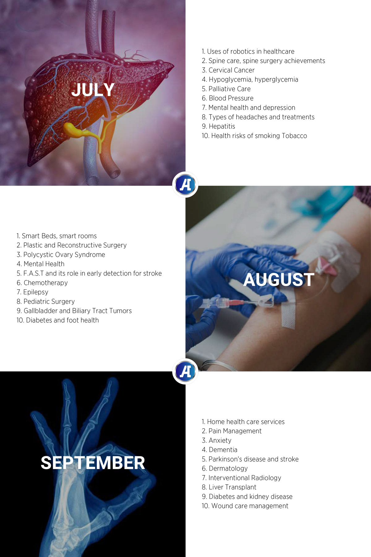 Editorial Program - HOSPITALS MAGAZINE